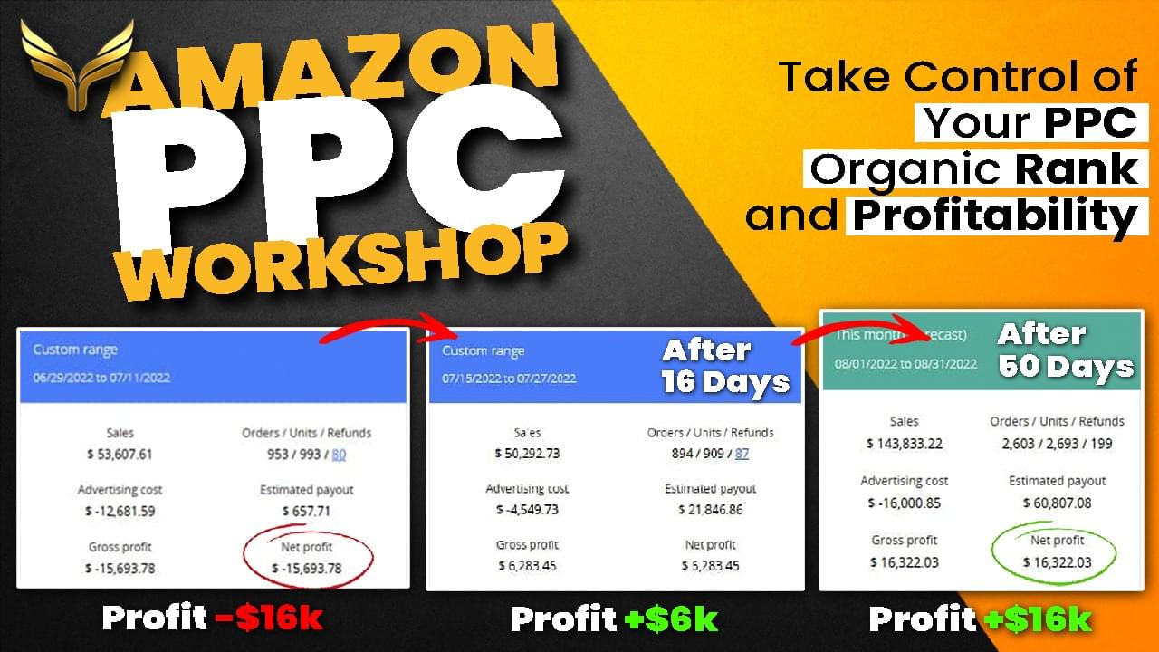 Amazon PPC Workshop - Increase Your Rank and Amazon FBA Profits
